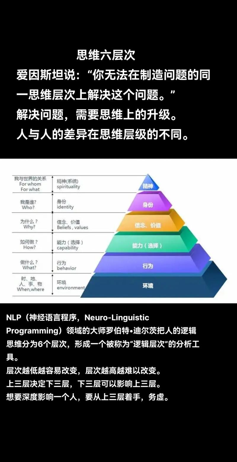 关于阅读的思维导图图标