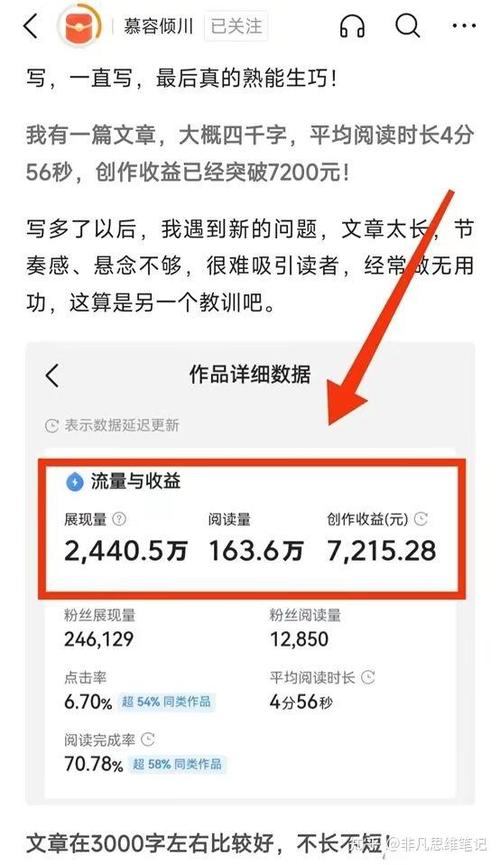 写文章怎么赚钱图标