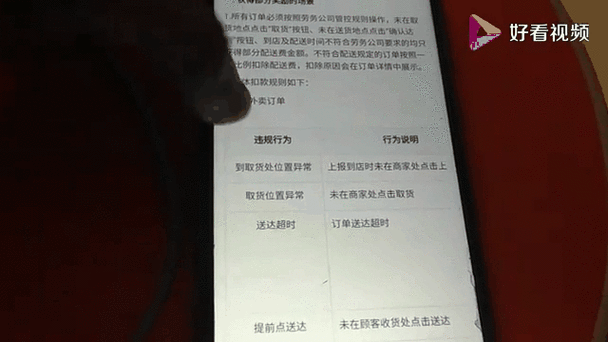 骑手超时10分钟扣多少钱图标
