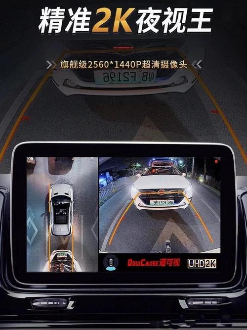 有没有必要安装360全景影像图标