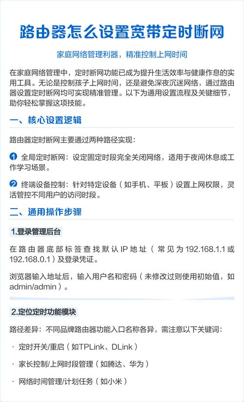 家里wifi定时断网设置图标