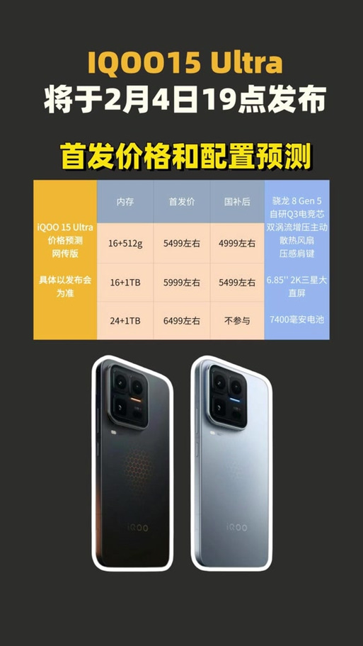 15ultra参数配置详情图标