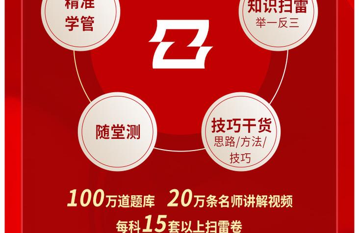 想象力智能中高考多少钱一科图标