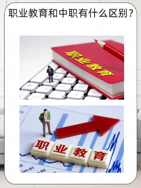 中职教育图标