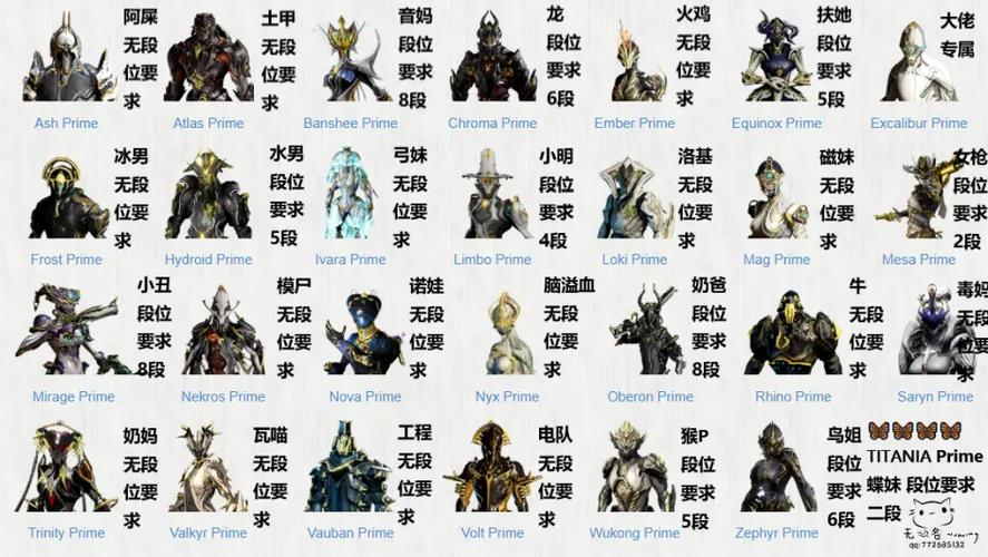 星际战甲全战甲图片图标