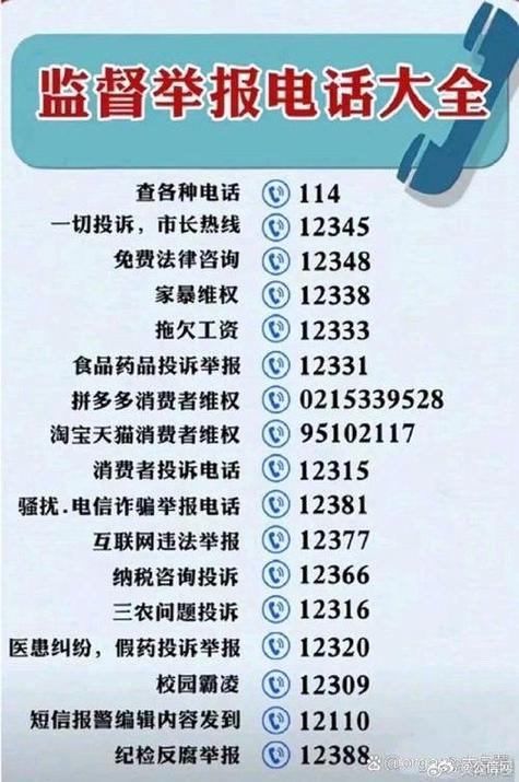 全国举报投诉平台图标