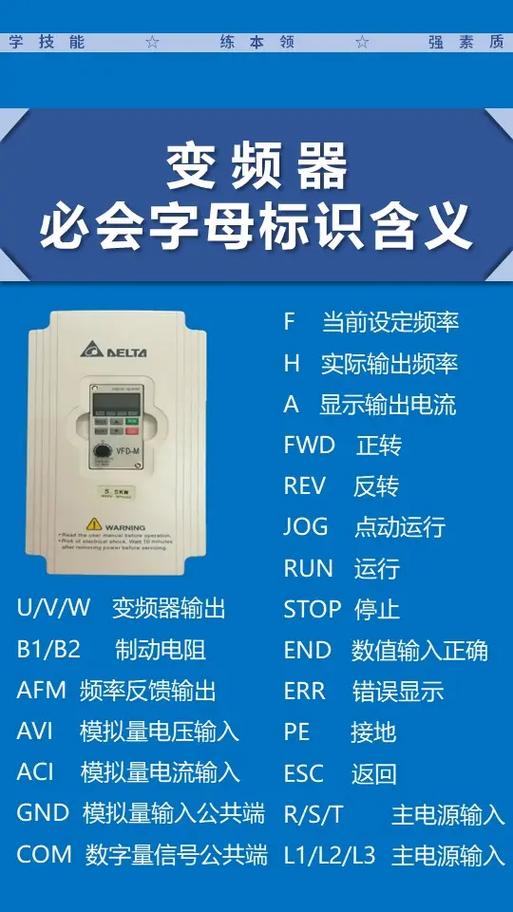 变频是什么意思截图