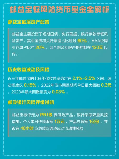 邮益宝是保本的吗截图