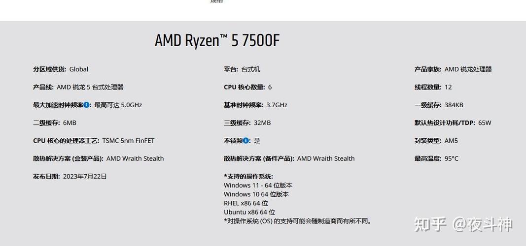 玩lol显卡设置图标