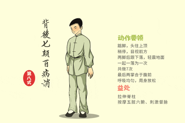 免费下载八段锦完整教学视频图标