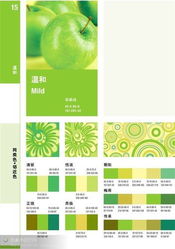 苹果11绿色是什么绿图标