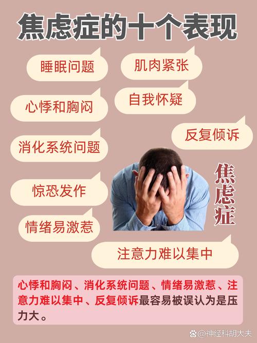 什么叫焦虑症焦虑有哪些症状图标