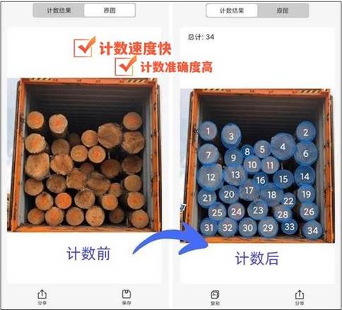 手机拍照点数神器截图