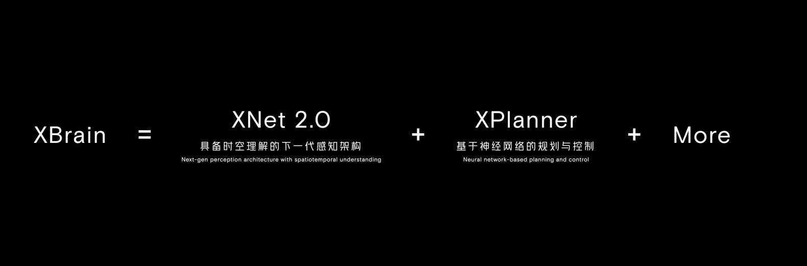 brainx什么水平图标