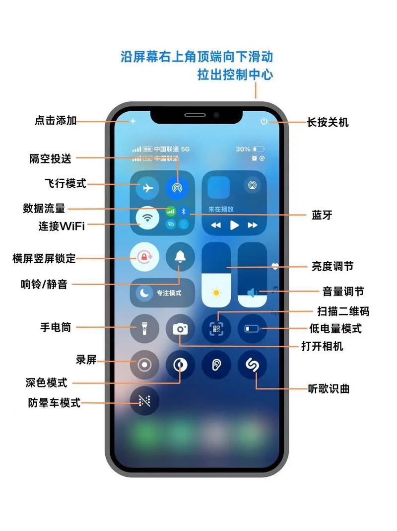 苹果3dtouch功能怎么用截图