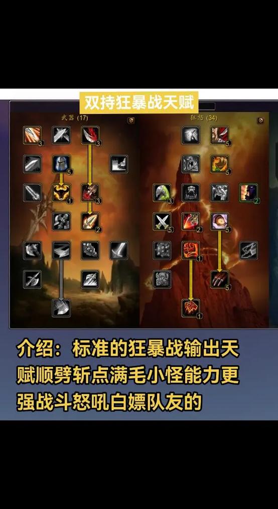 80级狂暴战输出循环图标