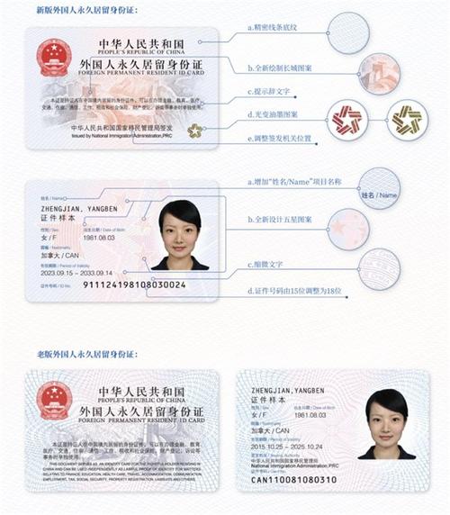 qq身份证勋章在哪看图标