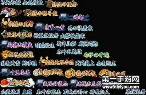 为什么火影我已经获得称号了却看不图标