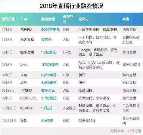 yy主播真实收入图标