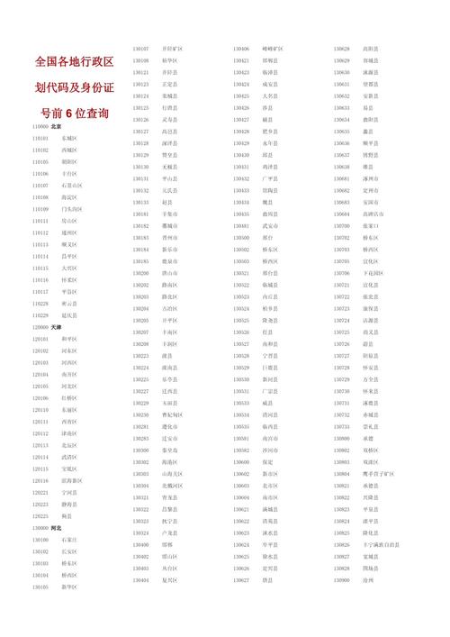 区位码查询911查询图标
