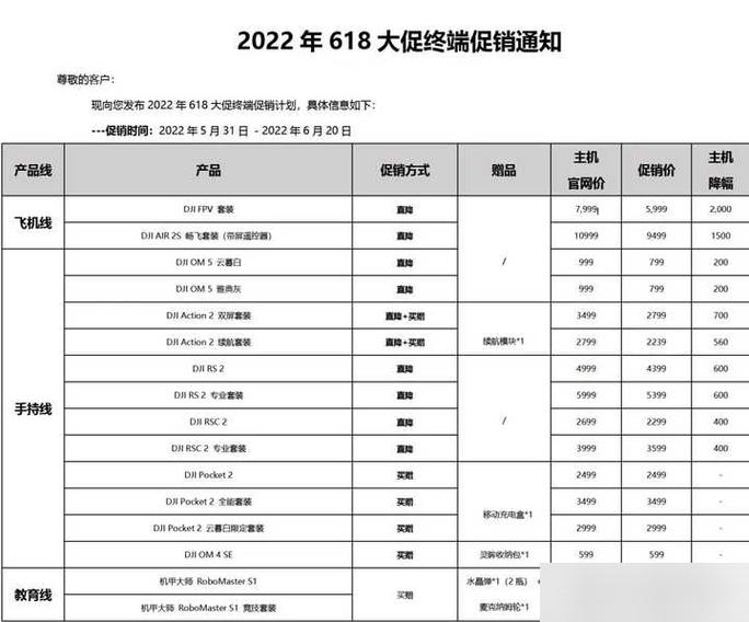 南京大疆门店一览表图标