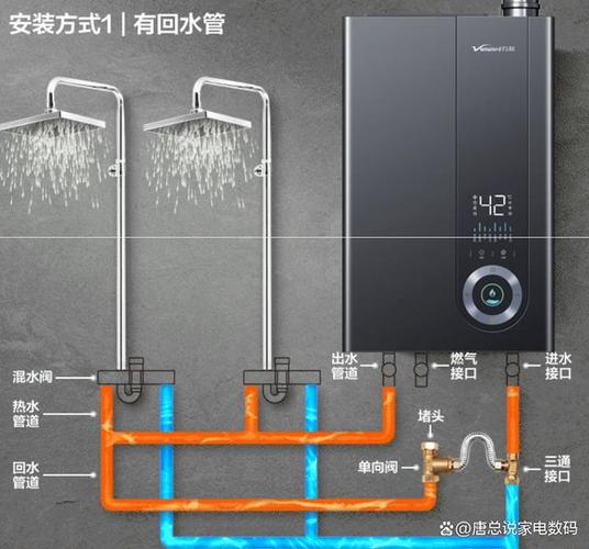万和热水器怎么开热水图标