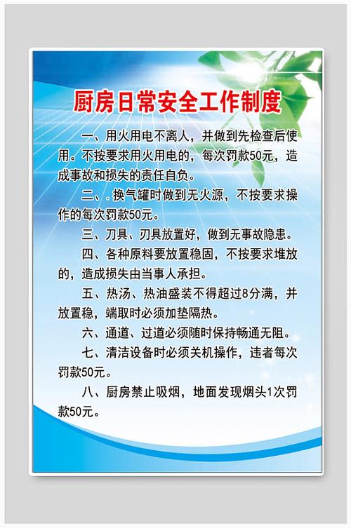 厨房安全小知识图标