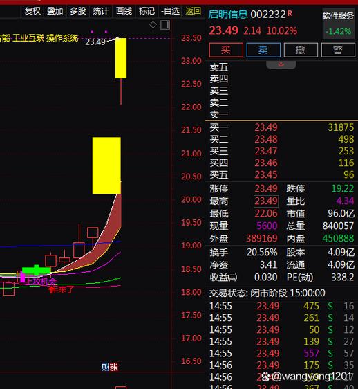 银河麒麟上市公司股票图标