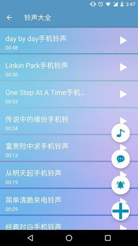 来电铃声高潮版mp3图标