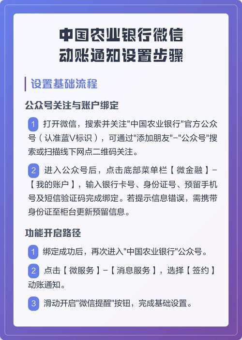 农业银行怎样设置微信提醒图标