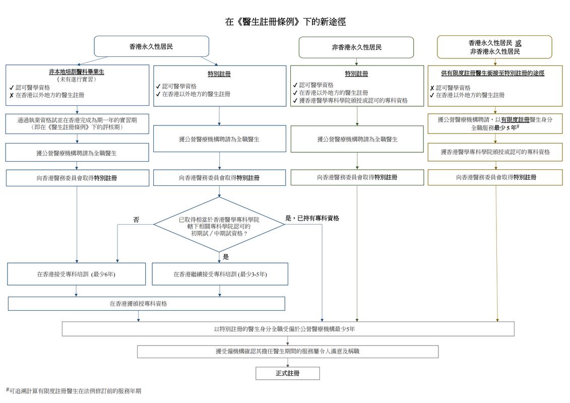 9ine攻略全流程图文详解图标
