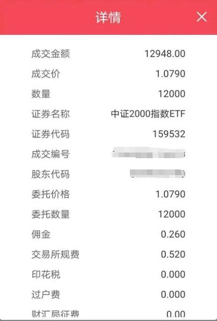国元证券股票图标