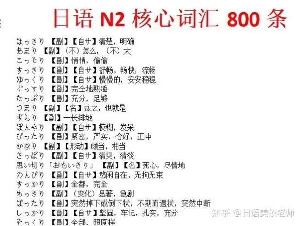 日语自学到n2大概要多久截图