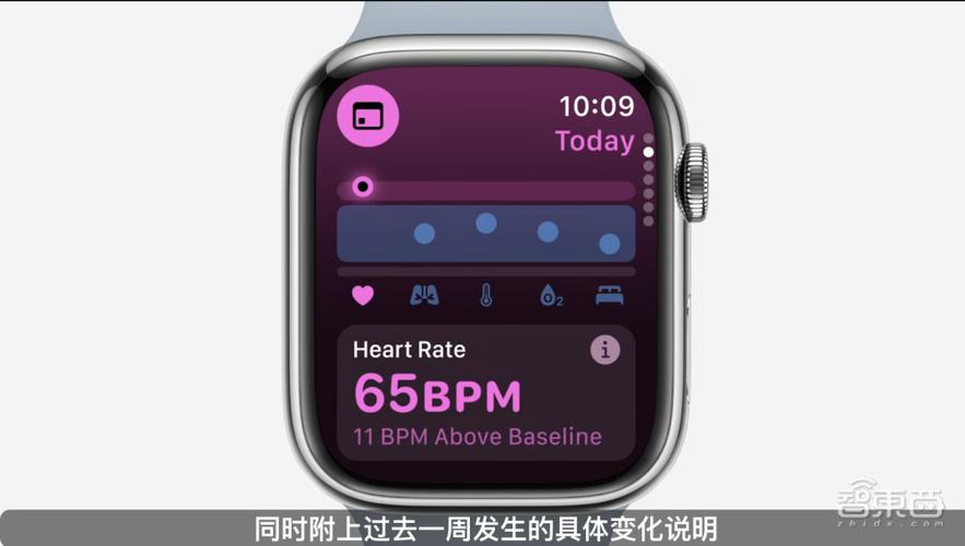苹果watch微信语音没声音图标