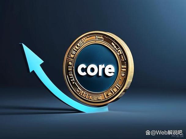 core币总量图标