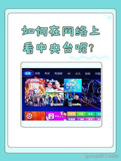 网络电视怎么看地方台