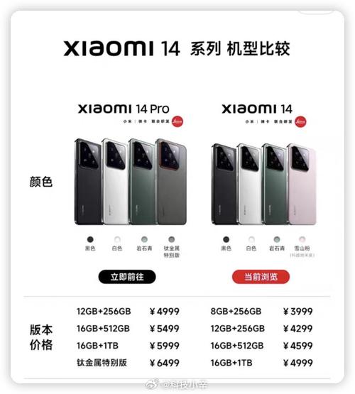 小米14最新价格表截图