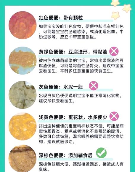 改掉两岁宝宝站着大便截图