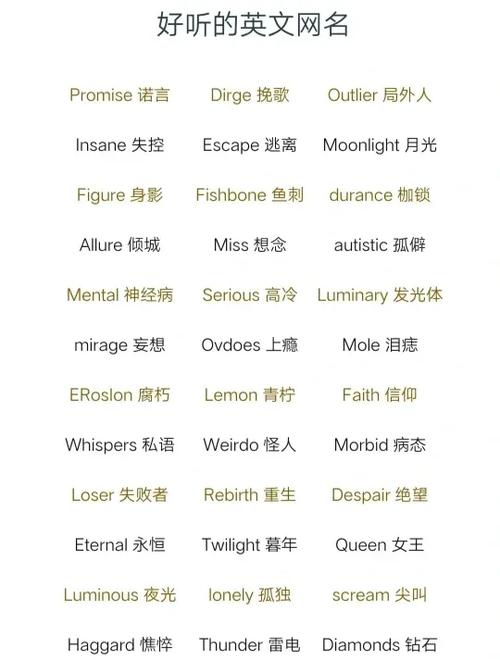 英文网名欧美图标