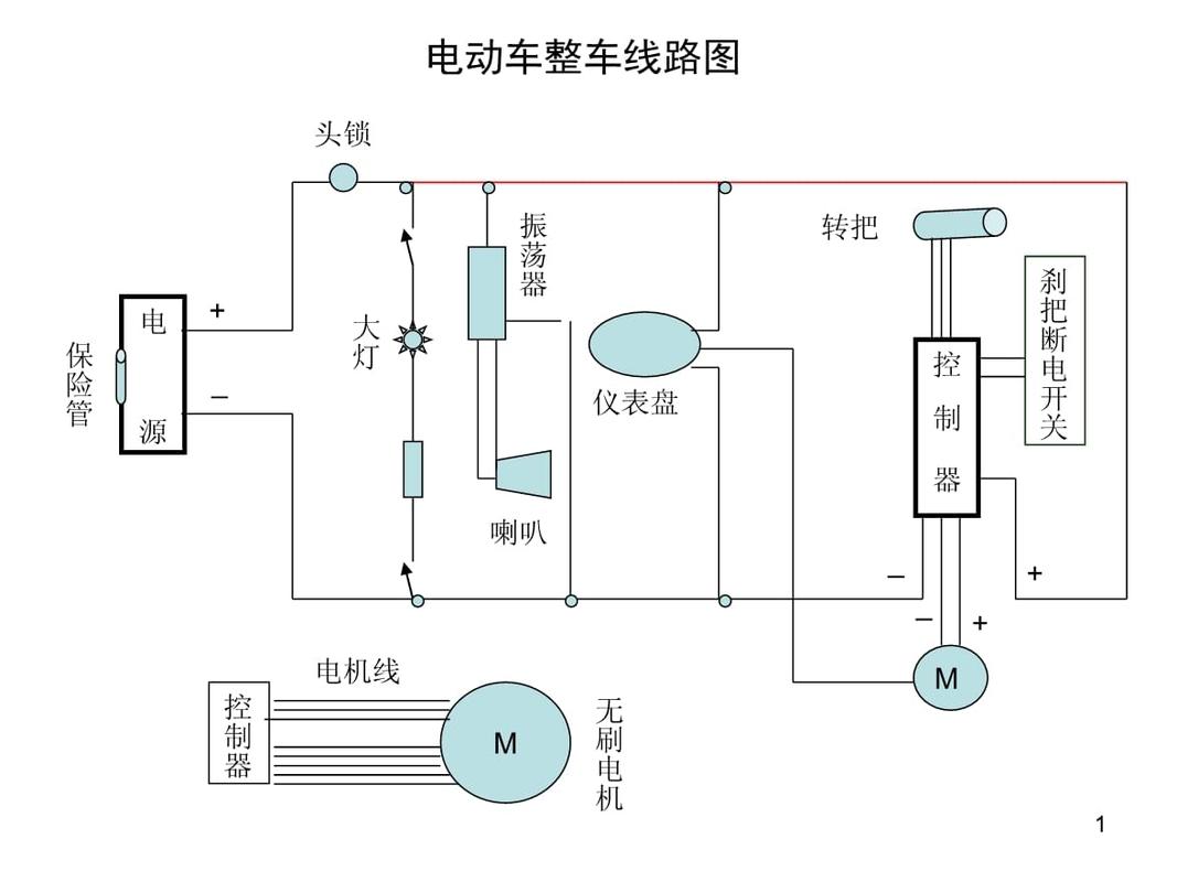 电动滑板车电路图图标