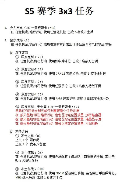 《三角洲行动任务记录(一)》截图
