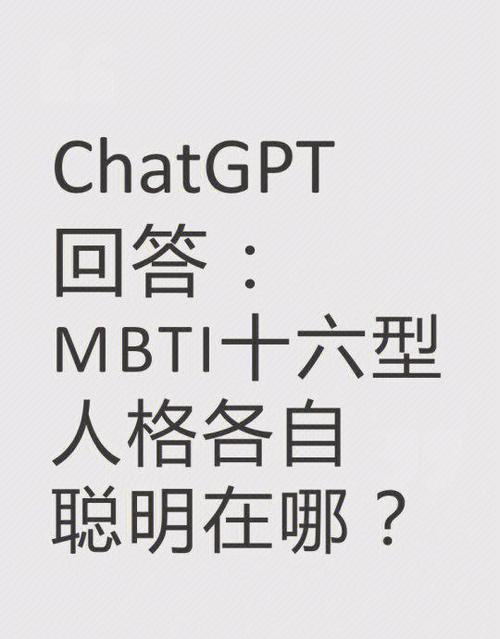 16型人格测试免费图标
