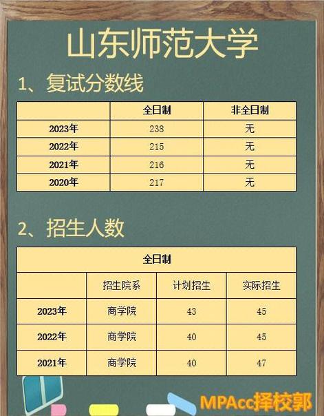 山东师范大学图标
