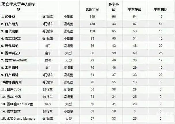 死亡率最高的一代人截图