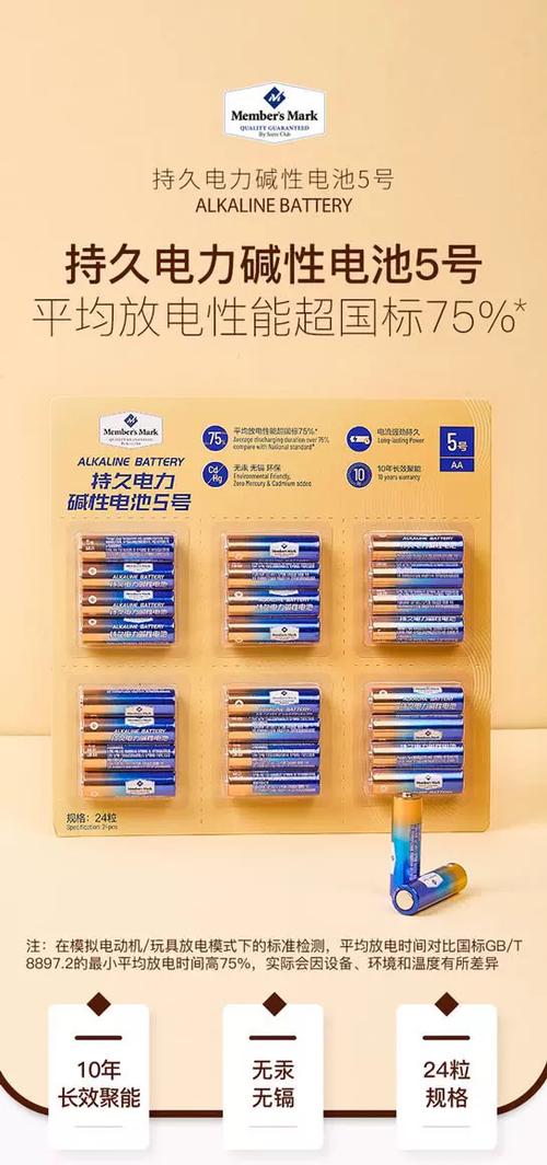 5号充电电池十大品牌图标