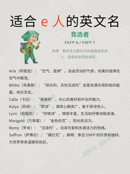 richer是男名还是女名