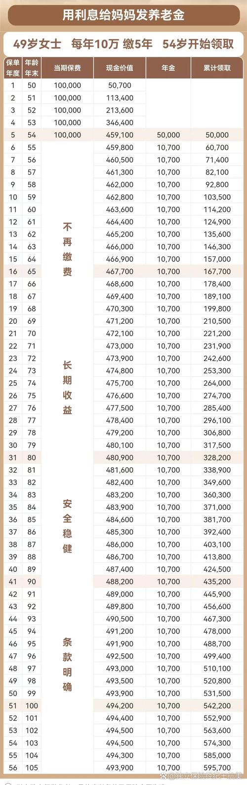 集金号合法吗截图