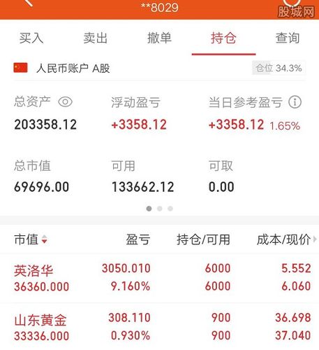 股票持仓图标