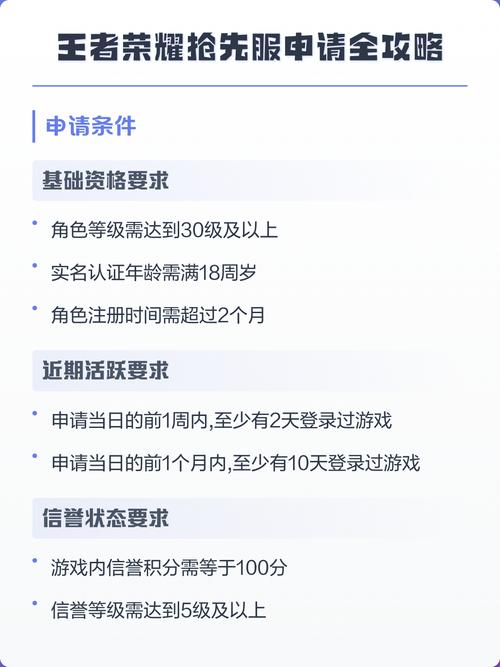 王者荣耀抢先服怎么登图标