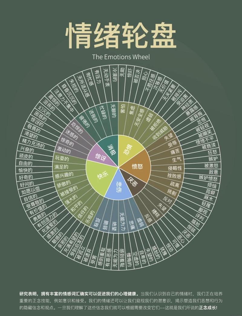 女生说心情不好怎么回复图标